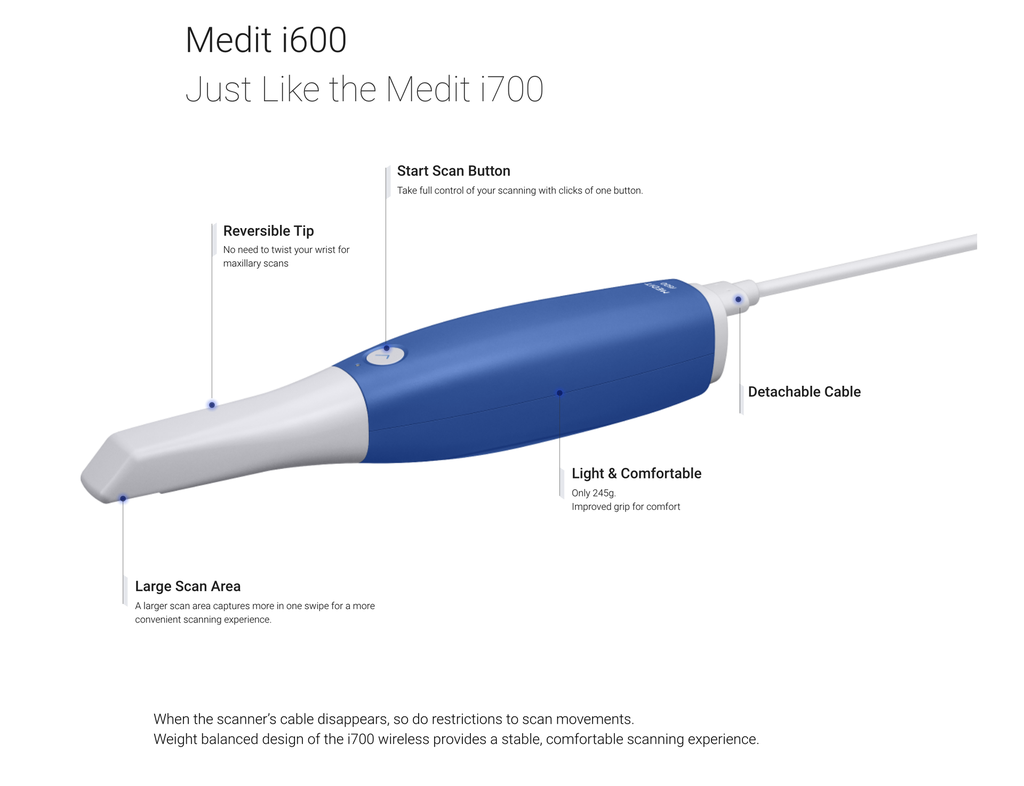 Scanner Intraoral 3D i600 Medit | Biotech Chile